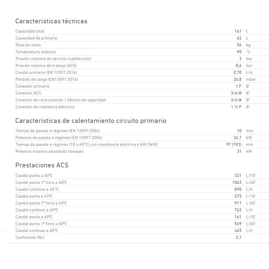 Interacumulador Smart E 160 ACV