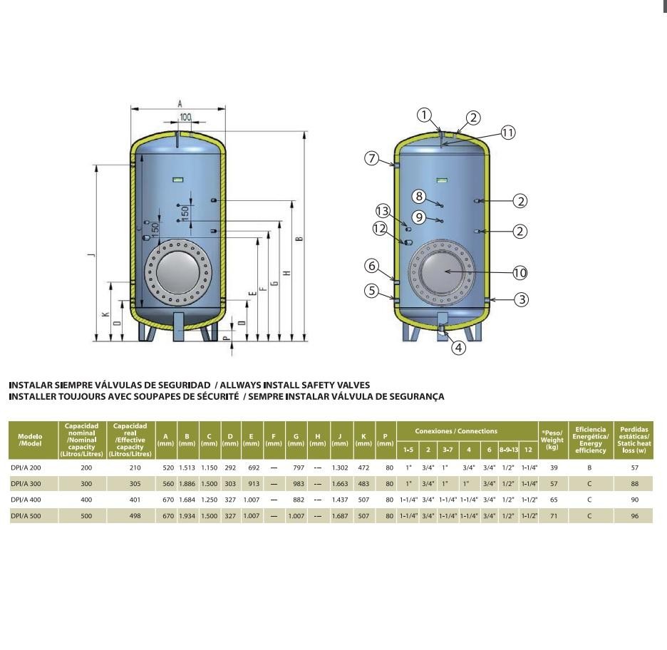 Acumulador Dpi/a 300 Lts